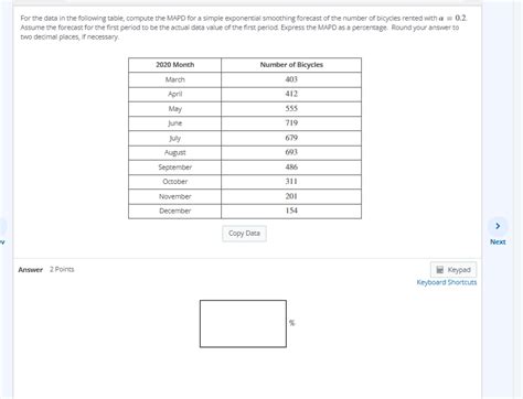 Solved For The Data In The Following Table Compute The Mapd