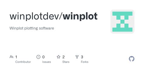 Github Winplotdevwinplot Winplot Plotting Software