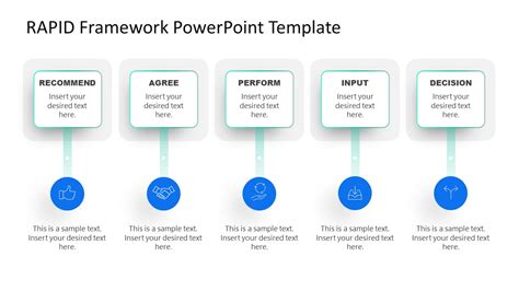 RAPID Framework PowerPoint Template Presentation Slides