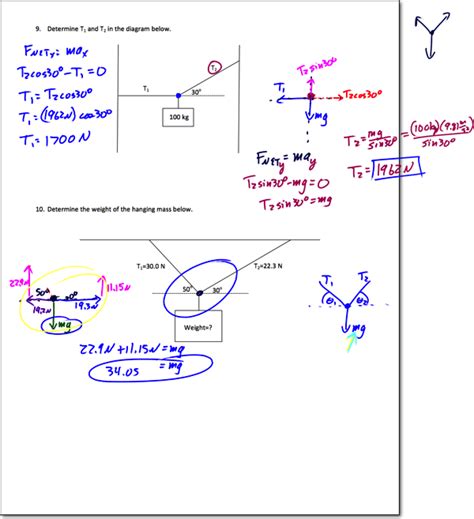 Forces As Vectors Regents Physics