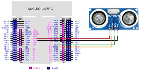 Ultradźwiękowy czujnik odległości HC SR04 STM32 w robotyce