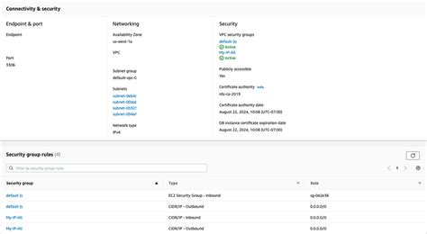 Do You Have Any Idea Why I Cant Reach My Db My Lambdas Function Can