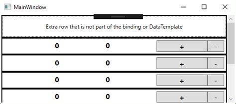 C Wpf Listbox With Datatemplate Add Extra Header Row Stack
