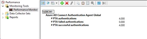 Configure Azure Ad Connect Pass Through Authentication Learn Tech Future