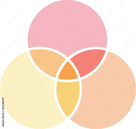 Venn Diagram Circle Infographic With Intersections And Overlap Chart Template With Rounds