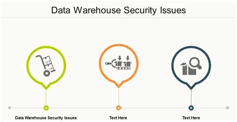 Data Warehouse Security Issues SCM Insight