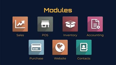 What S Odoo ERP And How To Integrate It