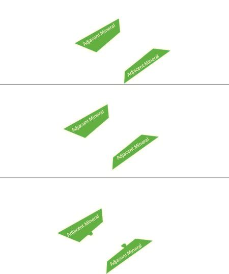 Strain Partitioning Aapg Wiki