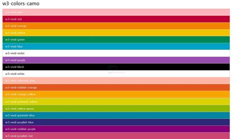 W3css Color Libraries Splessons