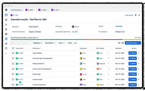 Automated Testing Seamless Cicd Integration And Quick Reporting Leantest