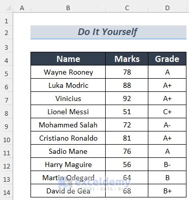 How To Color Code Cells In Excel 3 Efficient Methods