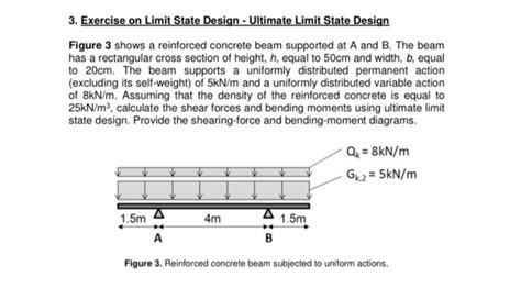 Solved Exercise On Limit State Design Ultimate Limit Chegg