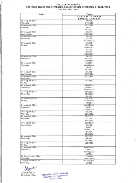 200 2000 Series End Semester Examinations Semester I Academic Year
