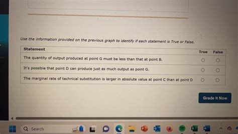 Solved An Isoquant Is A Curve Showing All Combinations Of Chegg Com