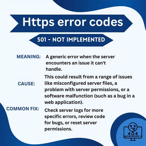 Arutselvi P T On Linkedin Servernotimplemented Techtroubleshooting