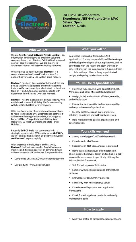 Nivedita Jaiswal On Linkedin Net Mvc Opening