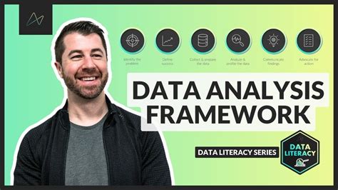 Free Crash Courses From Maven Analytics Learn Data Skills Faster