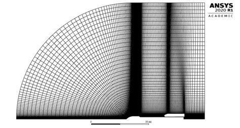 5 Mesh Generated For The Computational Domain Download Scientific Diagram