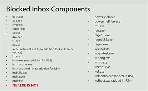 What You Need To Know About Windows 10 S Mode Petri IT Knowledgebase