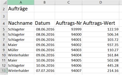Excel Lernen Für Anfänger Mit Video