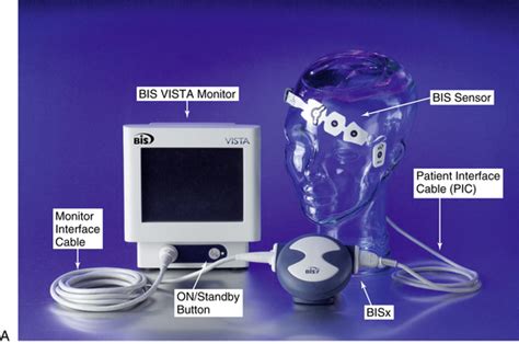 86 Bispectral Index Monitoring Anesthesia Key
