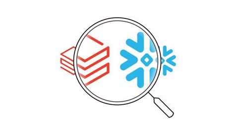 John Bobit On Linkedin Data Dataanalytics Datascience Dataengineering Sql Python Datacloud