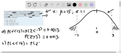 Solvedadding Random Numbers Generate Two Random Numbers Between 0 And