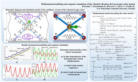 Mathematical Modeling And Computer Simulation Of The Wheeled Vibration Driven In Pipe Robot