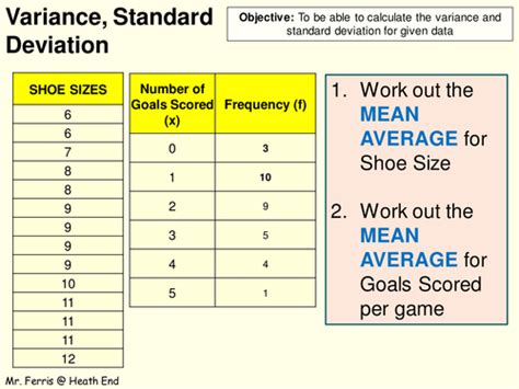 S1 Discrete Random Variables Slides Edexcel By Reaper4242 Uk Teaching Resources Tes