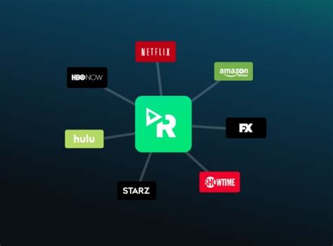 Reelgood Your Answer To Can I Stream It The Wonder Of Tech