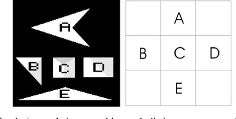 Figure From Indexing And Retrieval Of Images By Spatial Constraints Semantic Scholar