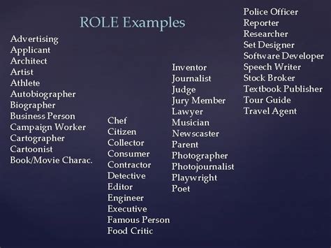 Authentic Performance Tasks An Overview What Are Performance