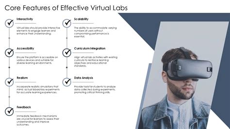 Core Features Of Effective Virtual Labs Ppt Slides St Ai Ss Ppt Slide