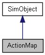 Torque 3D Script Manual ActionMap Class Reference TorqueScript