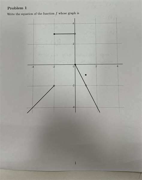 Solved Problem 1write The Equation Of The Function F ﻿whose