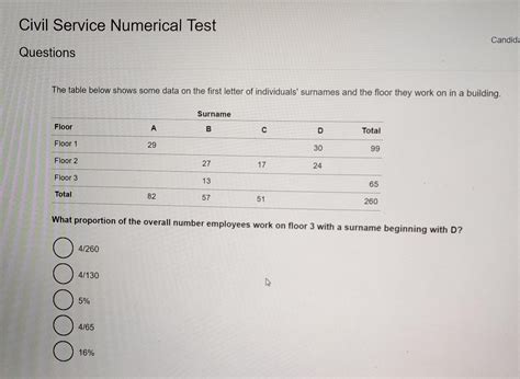 The First Question In The Numerical Test To Potentially Get On The The First Question In The Numerical Test To Potentially Get On The