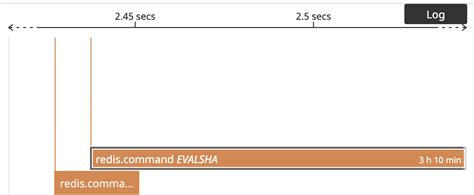 Experiencing An Unreasonably Long Time To Add New Jobs · Issue 2054 · Optimalbitsbull · Github