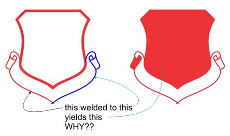 This Has Been A Problem Since Version When Will Welding Be Fixed CorelDRAW X CorelDRAW