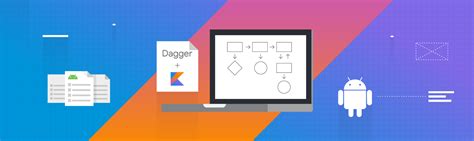 Dagger In Kotlin Gotchas And Optimizations