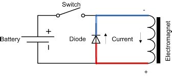 Back EMF Diode On A Strike IPVM Discussions