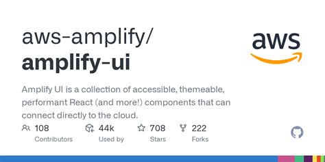 Issues · Aws Amplifyamplify Ui · Github