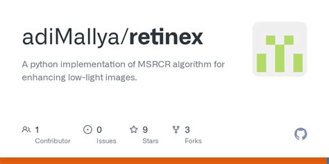 Github Adimallyaretinex A Python Implementation Of Msrcr Algorithm