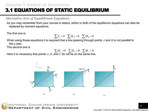 Structural Analysis I Pdf