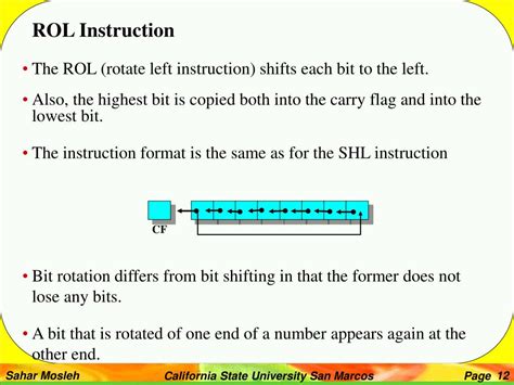 Ppt Shift And Rotate Instructions Powerpoint Presentation Free