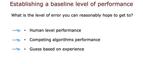 Advanced Learning Algorithm 14 Bias And Variance