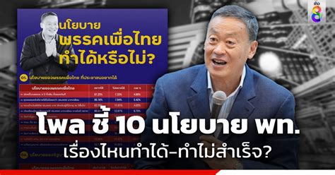 นิด้าโพล เผยผลสำรวจ 10 นโยบายเพื่อไทย เรื่องไหนทำได้ ทำไม่สำเร็จ