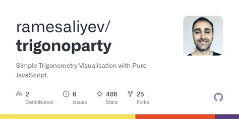 Github Ramesaliyevtrigonoparty Simple Trigonometry Visualisation