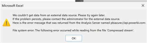solved re compressed stream error with analyze in exce
