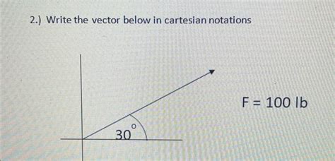 Solved 2 Write The Vector Below In Cartesian Notations Chegg Com