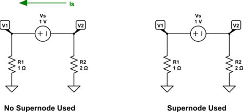 inconsistency when doing nodal analysis with supernode electrical